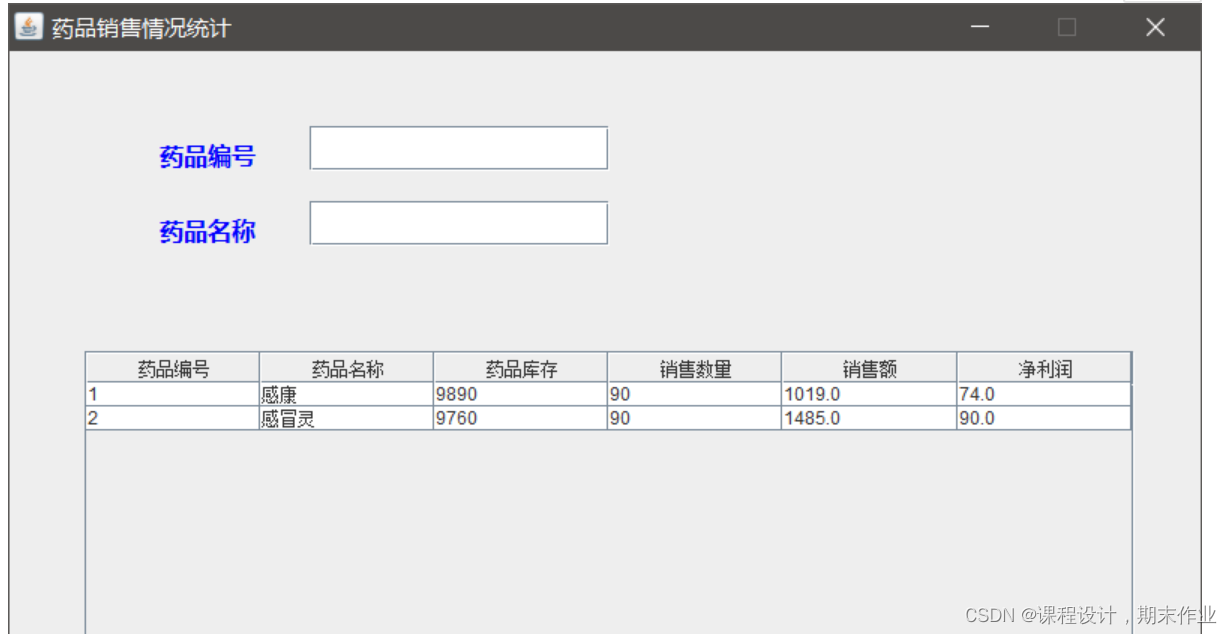 Javaswingmysql实现药品销售管理系统javaswingmysql销量统计 Csdn博客 