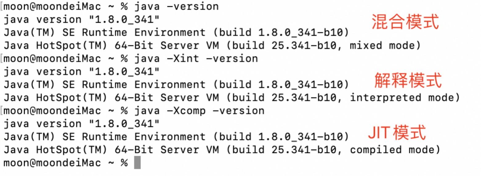 热点代码、分层编译、JIT优化（方法内联、锁消除、标量替换）-CSDN博客