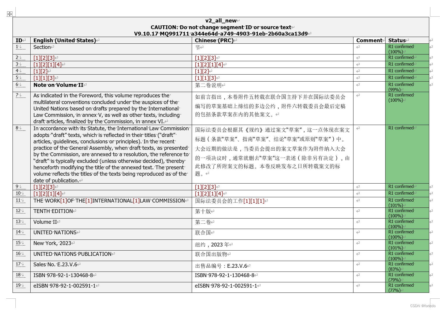 当排版师遇到“不一致才准确”(Inconsistency Is Accuracy)_memoq如何导出rtf-CSDN博客