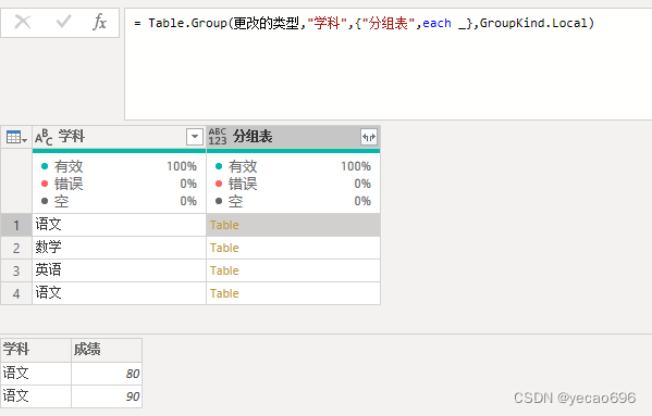 Power Query学习之Table.Group第四、五参数_tablegroup函数-CSDN博客