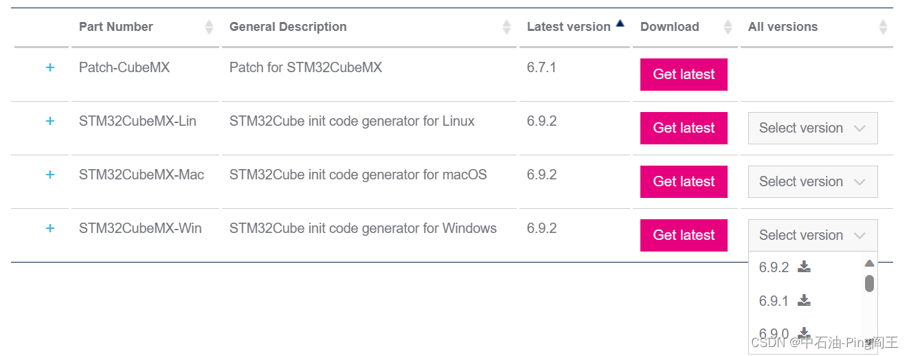 Stm32cube高效开发教程<基础篇>二 Stm32cubemx介绍 Csdn博客