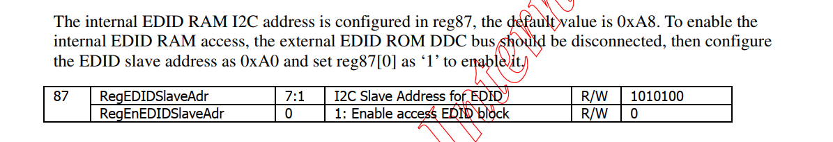 Hi3531D调试手记（六）：IT6801实现HDMI转码BT1120输入VI-CSDN博客