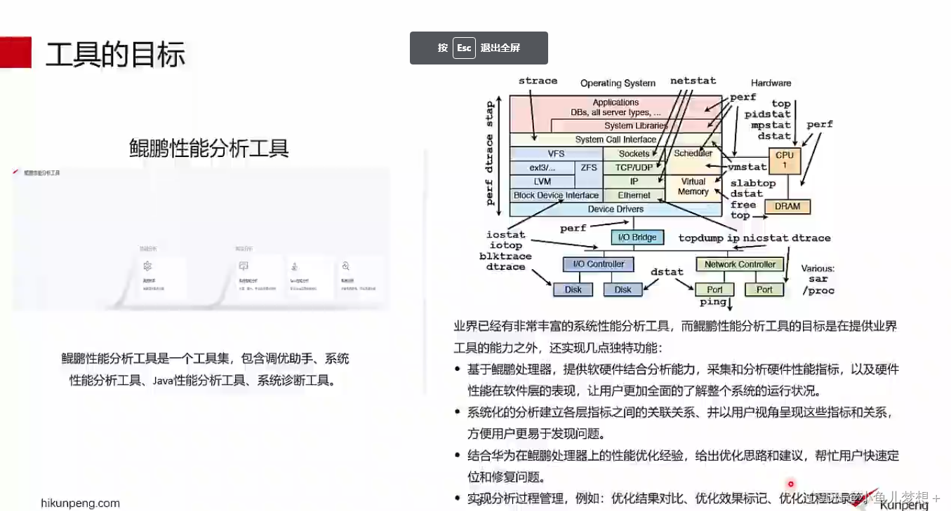 鲲鹏devkit性能分析工具课堂笔记—第一讲:鲲鹏性能分析工具介绍java性能分析 华为 Csdn博客