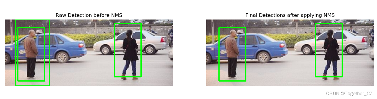 Python基于HOG+SVM/RF/DT等模型实现目标检测[行人检测]_hog rf目标检测-CSDN博客