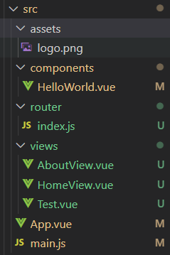 vue-router 路由创建、路由嵌套、二级路由_vue router 二级路由-CSDN博客