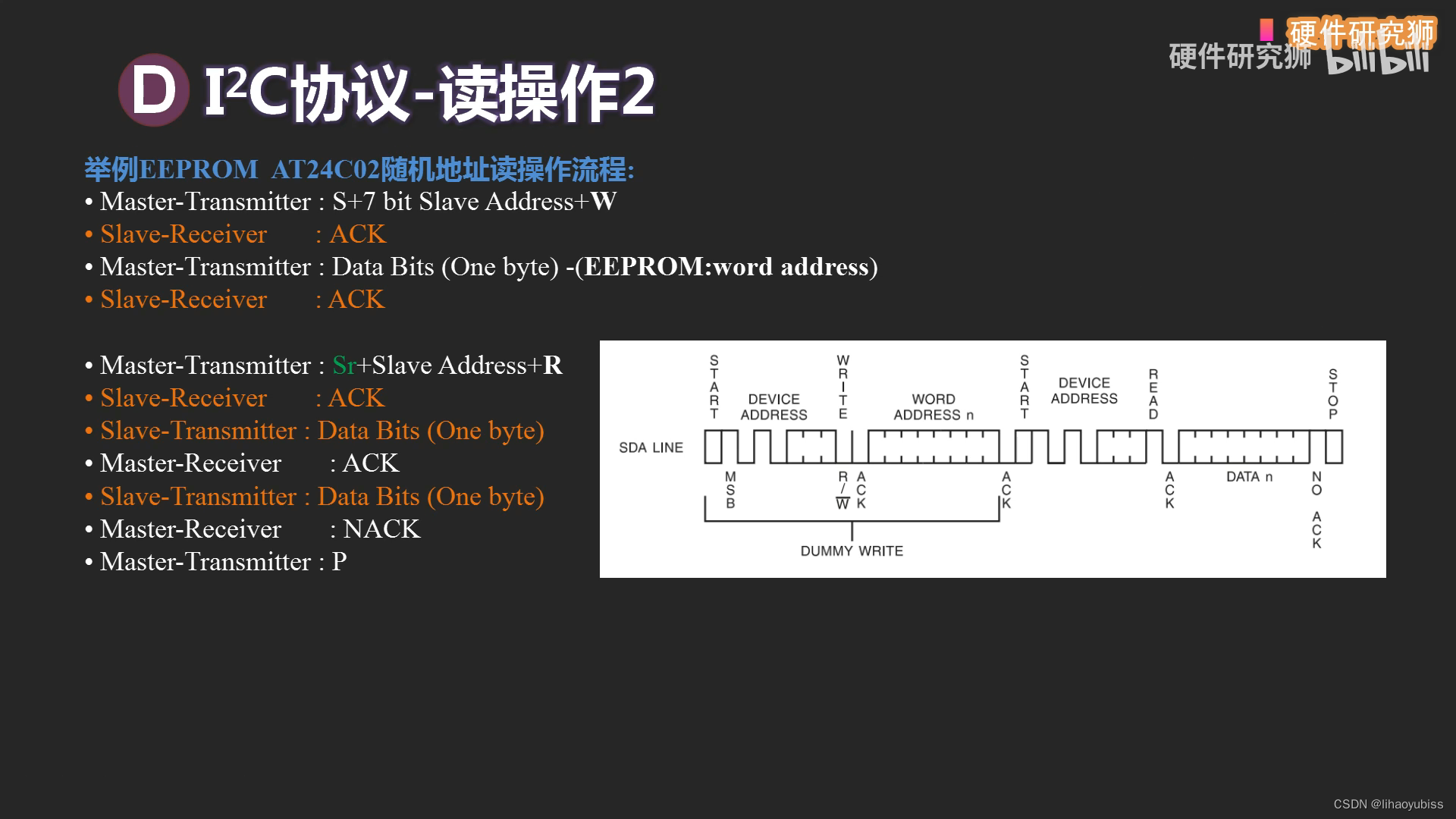 基本通信原理（IIC、SPI、uart）_多级iic芯片级联应该使用什么拓扑-CSDN博客