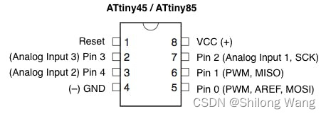 最小的单片机：ATtiny85-CSDN博客
