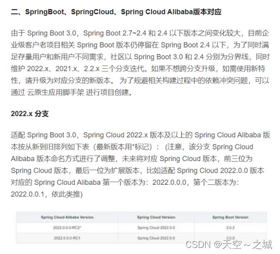 SpringBoot、SpringCloud、Spring Cloud Alibaba版本对照表_spring spring boot springcloud ...