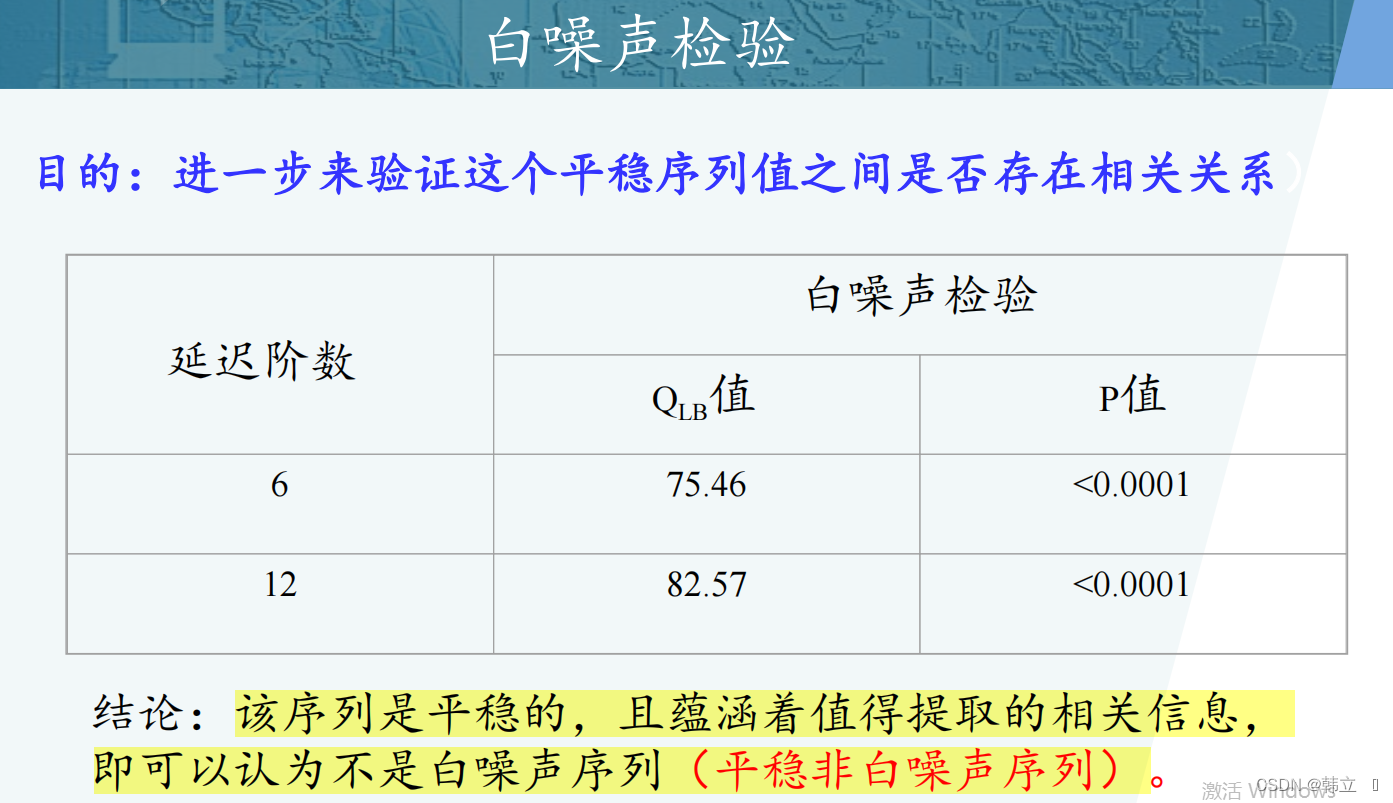 时间序列的预处理及其分类和检验（最后含python案例）时间序列检验 Csdn博客