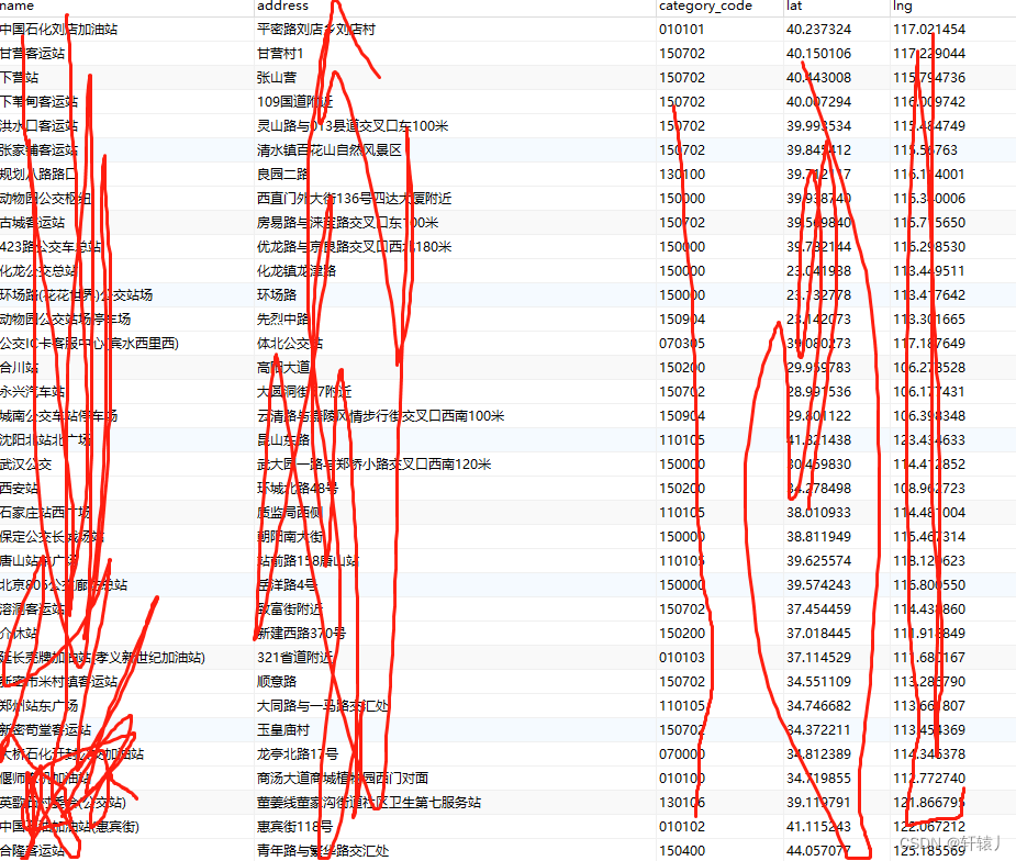 全国公交站,poi数据_全国公交站点poi-CSDN博客