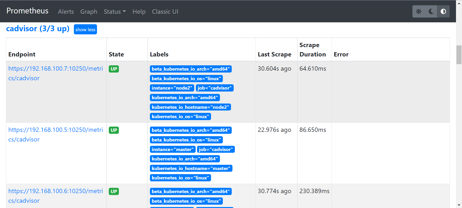 Kubernetes 服务发现 Cadvisor监控容器资源使用率_cadvisor集成在kubelet1.24里吗-CSDN博客