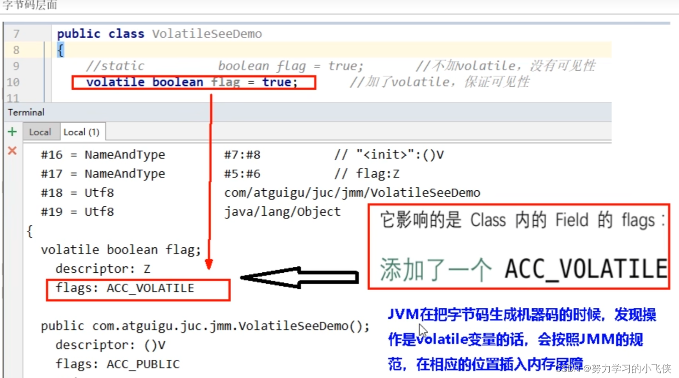volatile与JMM-CSDN博客