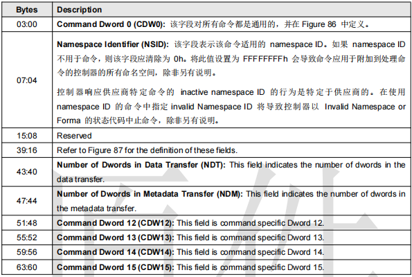 【NVMe2.0b 7】NVMe 基本队列数据结构_media and data integrity errors-CSDN博客