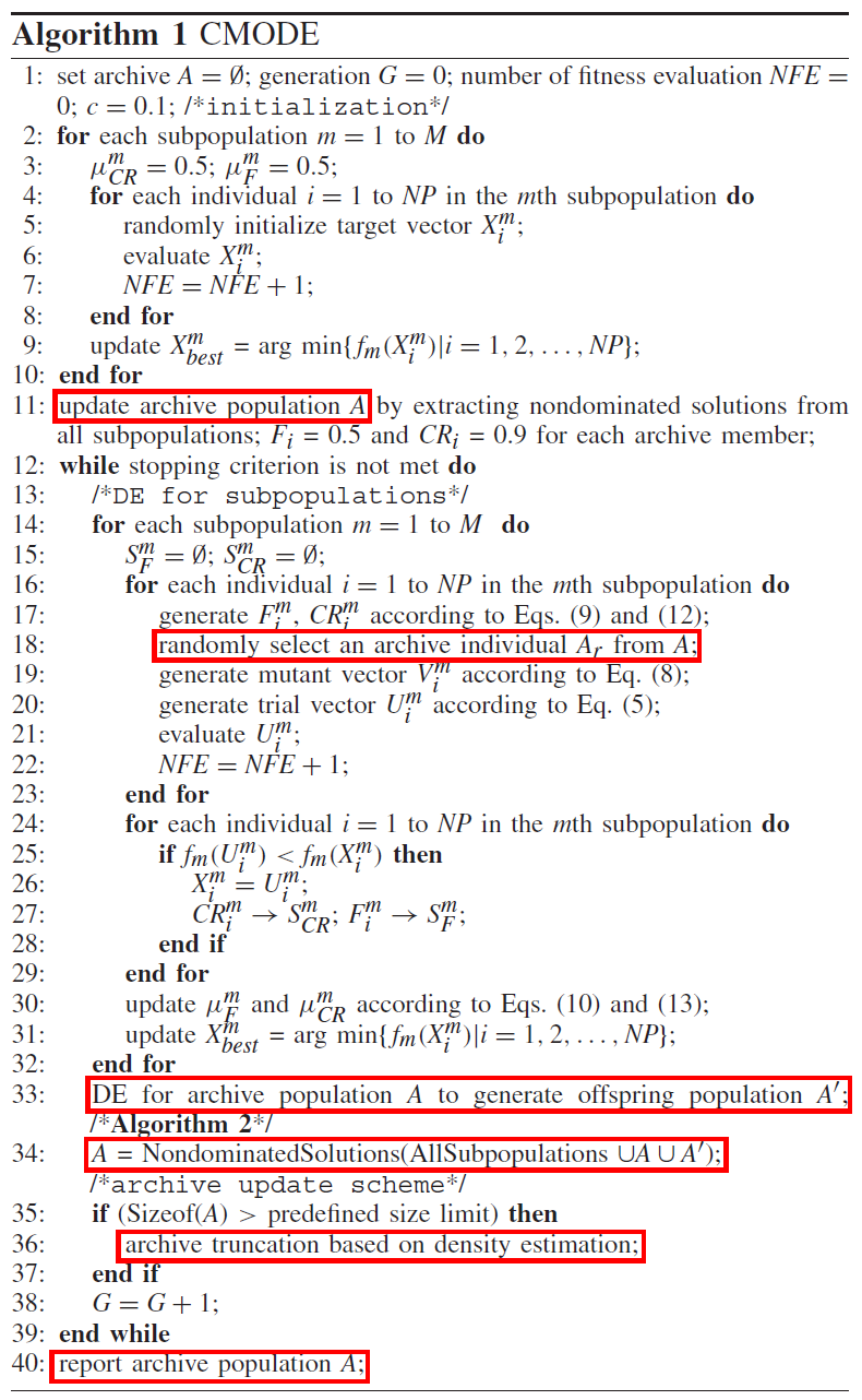 论文解读：multiple population technique for multiple objectives (MPMO)_cmpso ...
