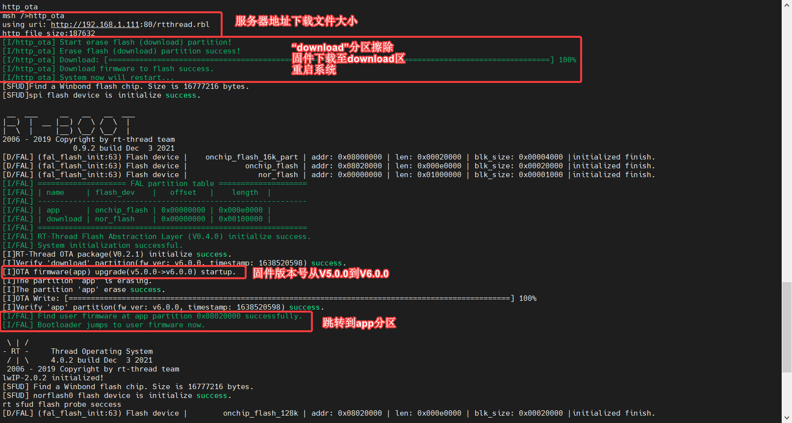 基于RT-Thread Studio的FAL，EasyFlash，文件系统移植_rt-thread studio fal-CSDN博客