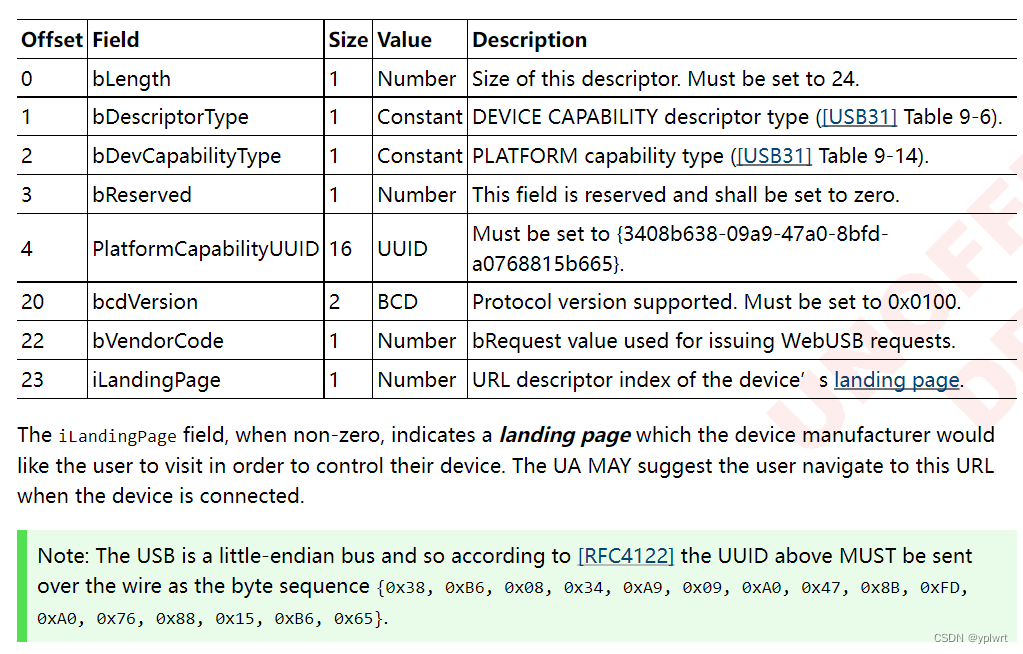 webusb的开发记录-CSDN博客