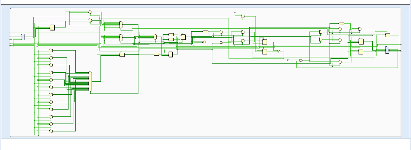 RISC-V Debug学习笔记（一）JTAG调试模块的Verilog实现_jtag verilog-CSDN博客