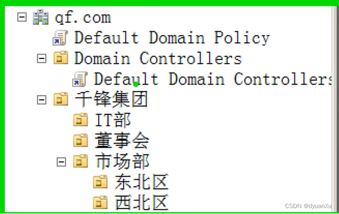 windows服务器域_windows服务器ou-CSDN博客