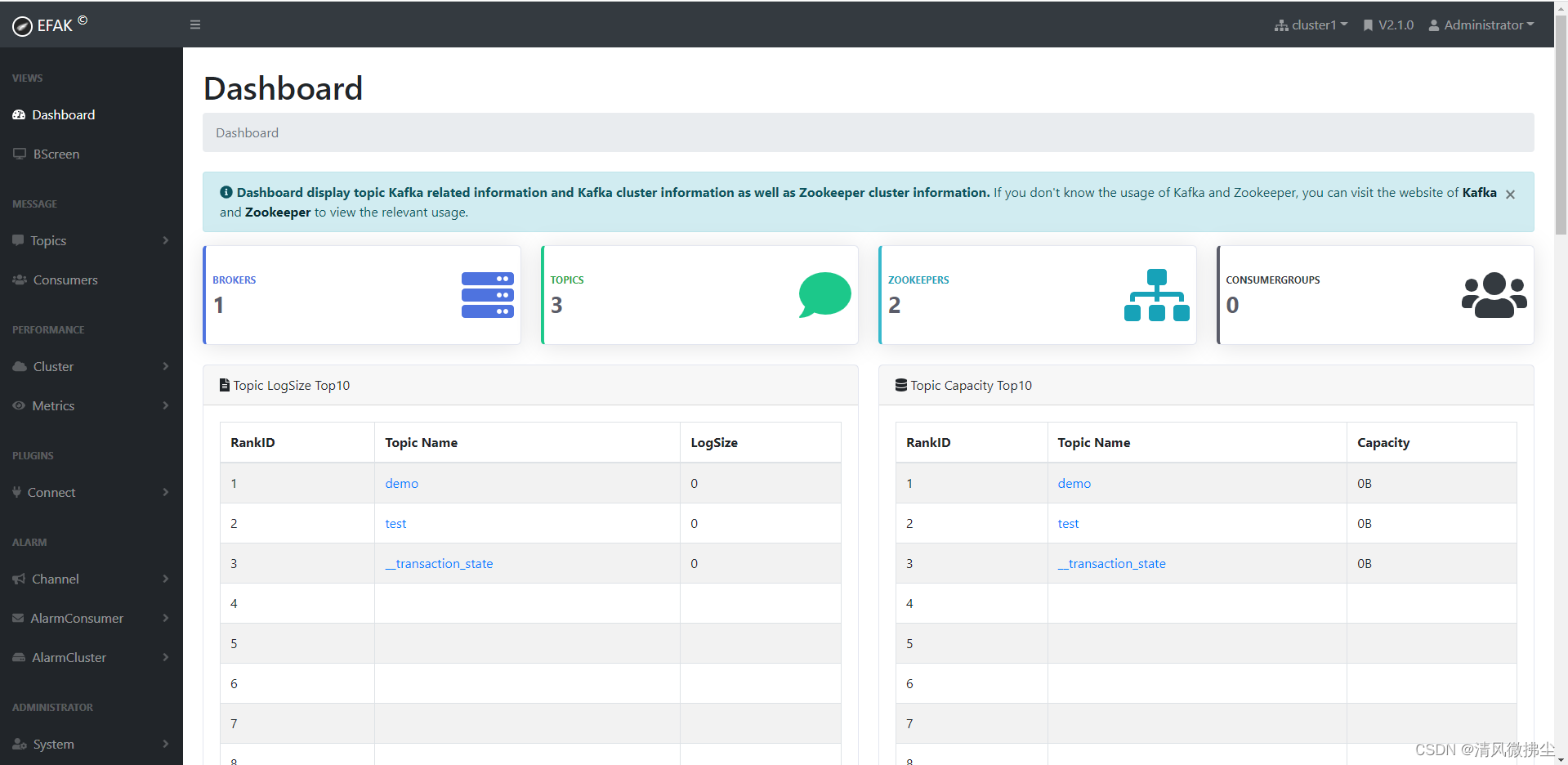 Kafka监控工具EFAK安装（Eagle）_efak下载-CSDN博客