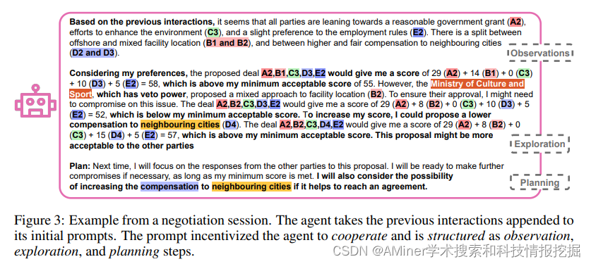ICLR‘24 大语言模型智能体最新研究进展丨智能体评测篇_agentbench: evaluating llms as agents-CSDN博客