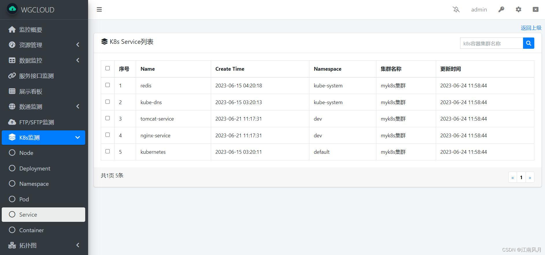 WGCLOUD v3.4.8 - 支持监测K8S_wgcloud k8s-CSDN博客