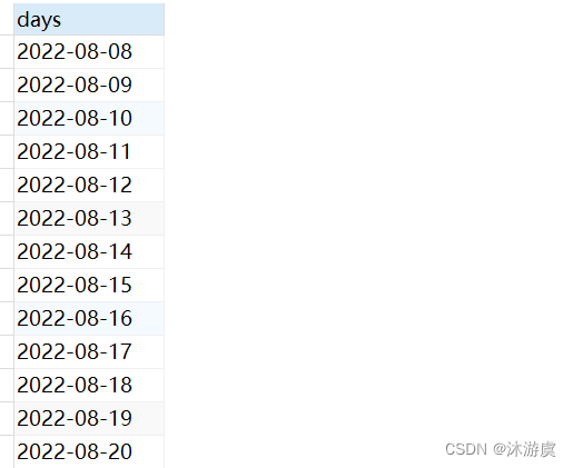 Mysql 查询两个日期之间所有天数(查询近两个月所有日期)(获取本年所有月份)mysql返回两个日期之间的天数 Csdn博客