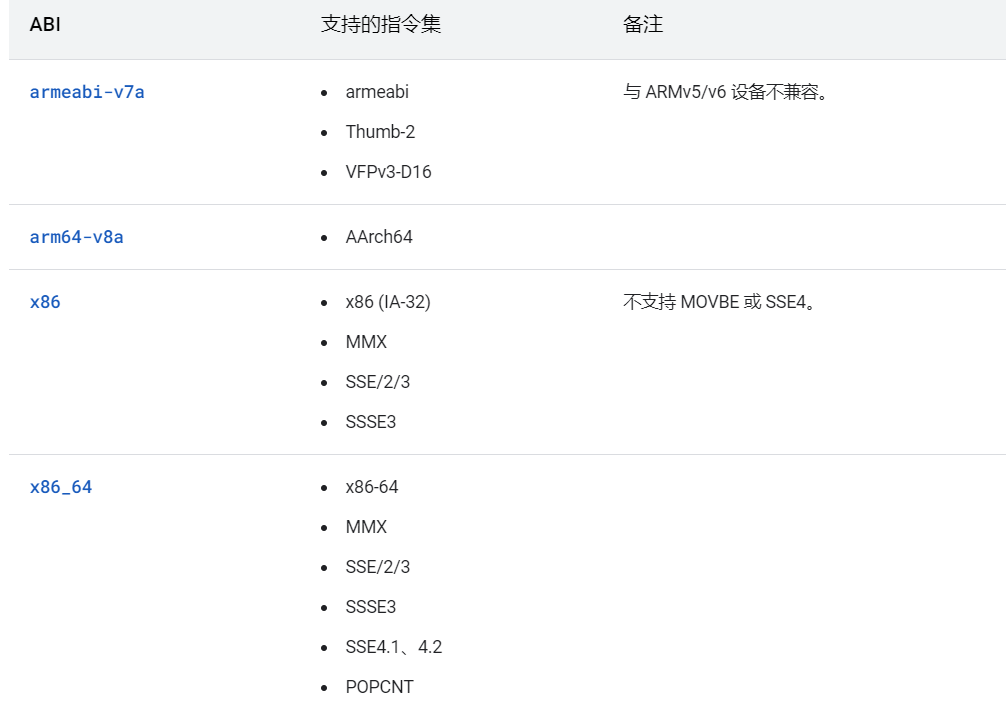 Windows环境使用CLion进行Android NDK开发配置_clion android-CSDN博客
