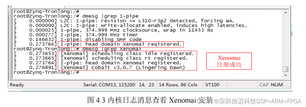 基于ZYNQ 的多轴运动控制平台关键技术研发-Linux+xenomai开源实时系统设计(二）_基于zynq的多轴运动控制平台关键技术 深圳信迈-CSDN博客