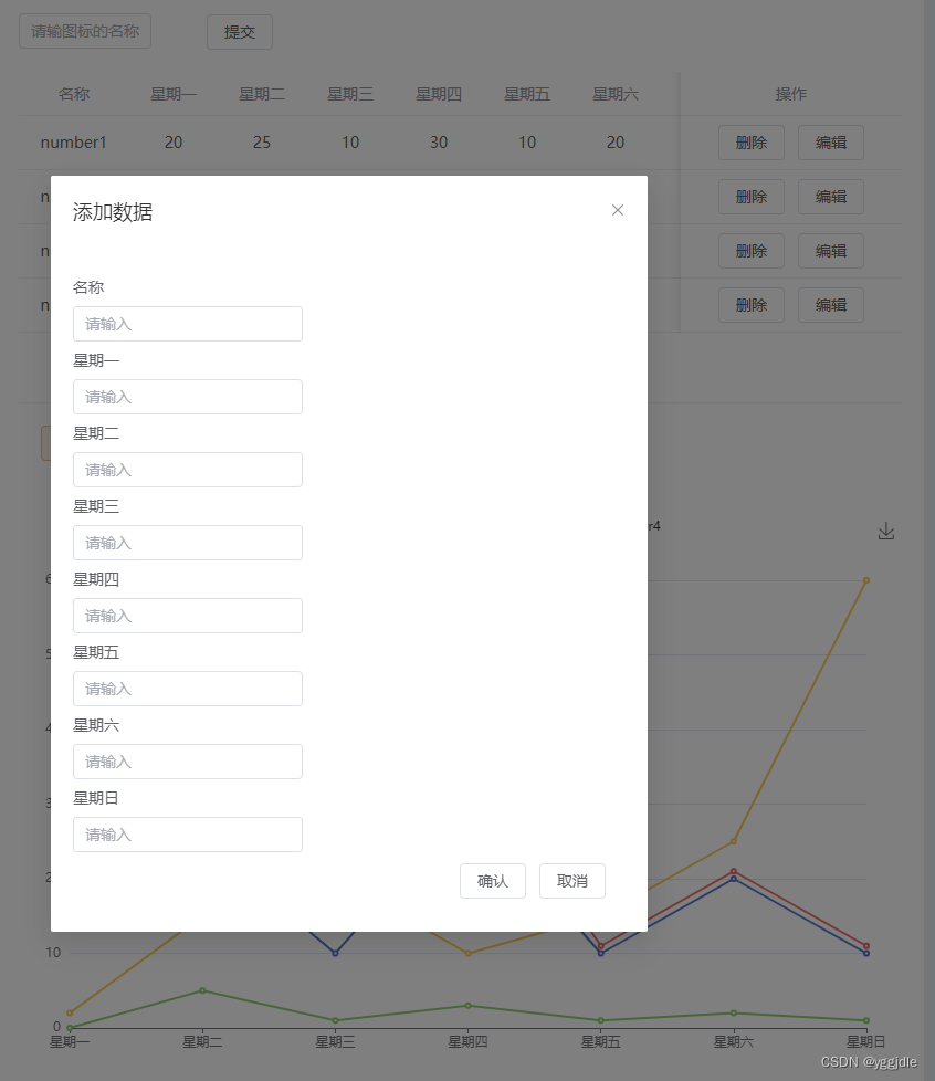 vue3练习 el-table和echarts联动 完成数据的增删改查_el-table 转echarts-CSDN博客