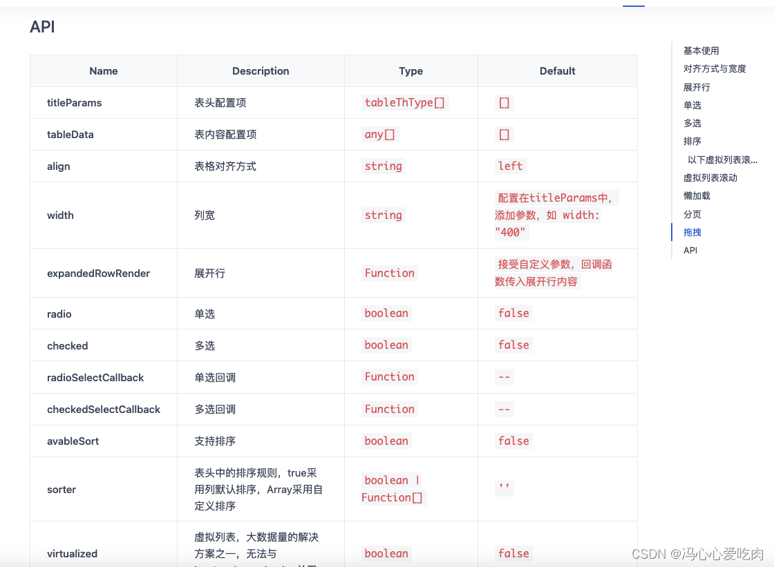 Concis组件库封装——Table表格_react-view-ui-CSDN博客