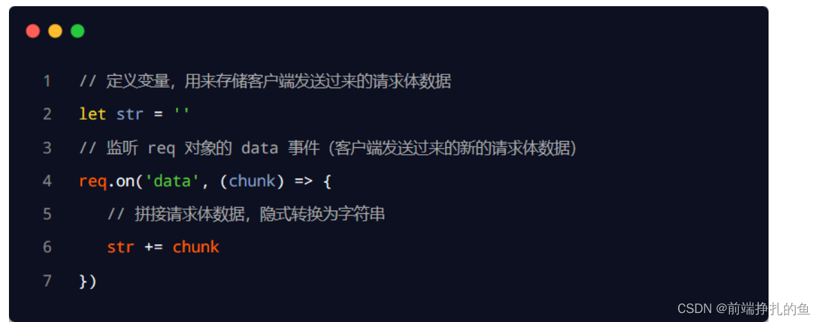 Nodejs—Express_nodejs express-CSDN博客