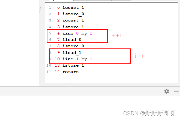 i++与++i的使用_java i++没赋值上-CSDN博客