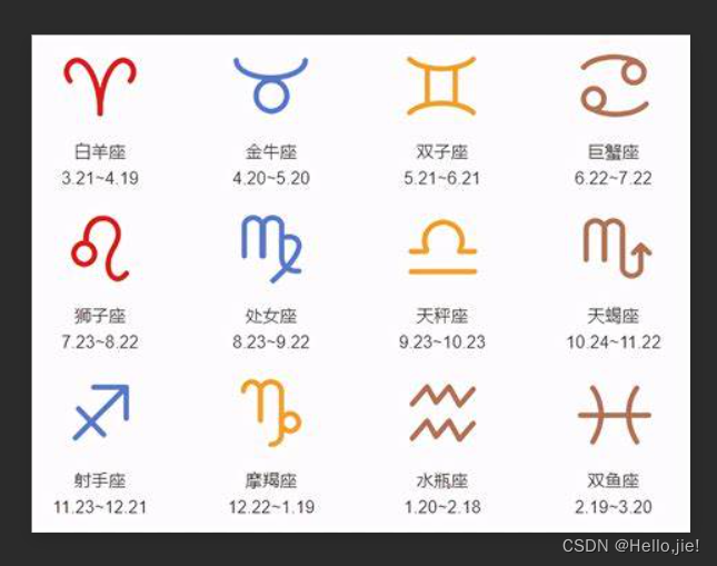 Python实例——根据生日判断星座python星座进行分析并输出 Csdn博客