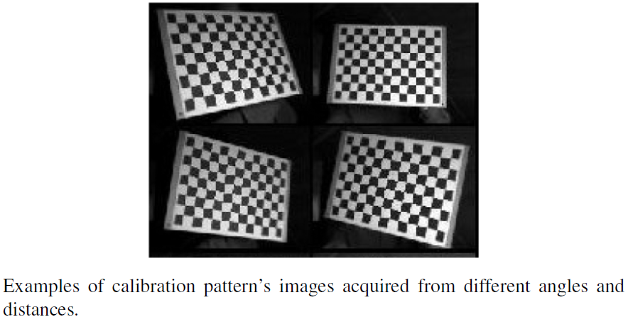 【论文阅读笔记】Structured-light 3D surface imaging: a tutorial（结构光三维表面成像）_3d结构光论文-CSDN博客
