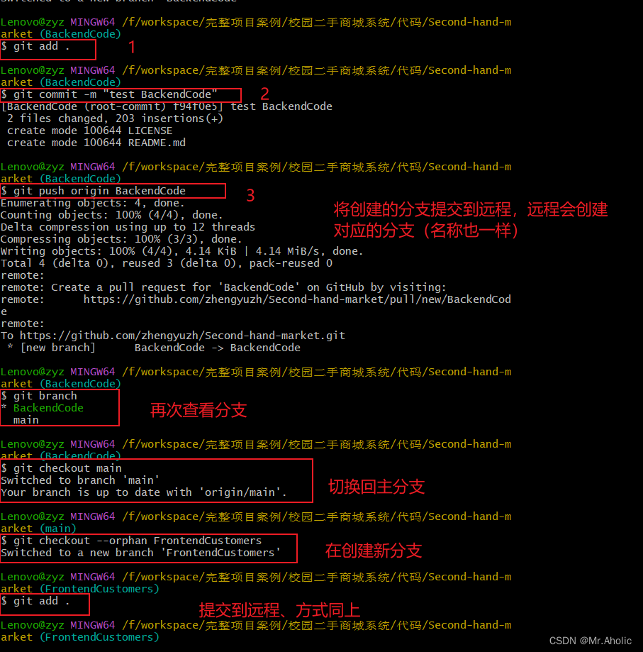 超详细图解说明：一个代码仓库如何管理多个项目、且代码提交互不影响。orphan分支的使用_git checkout --orphan-CSDN博客
