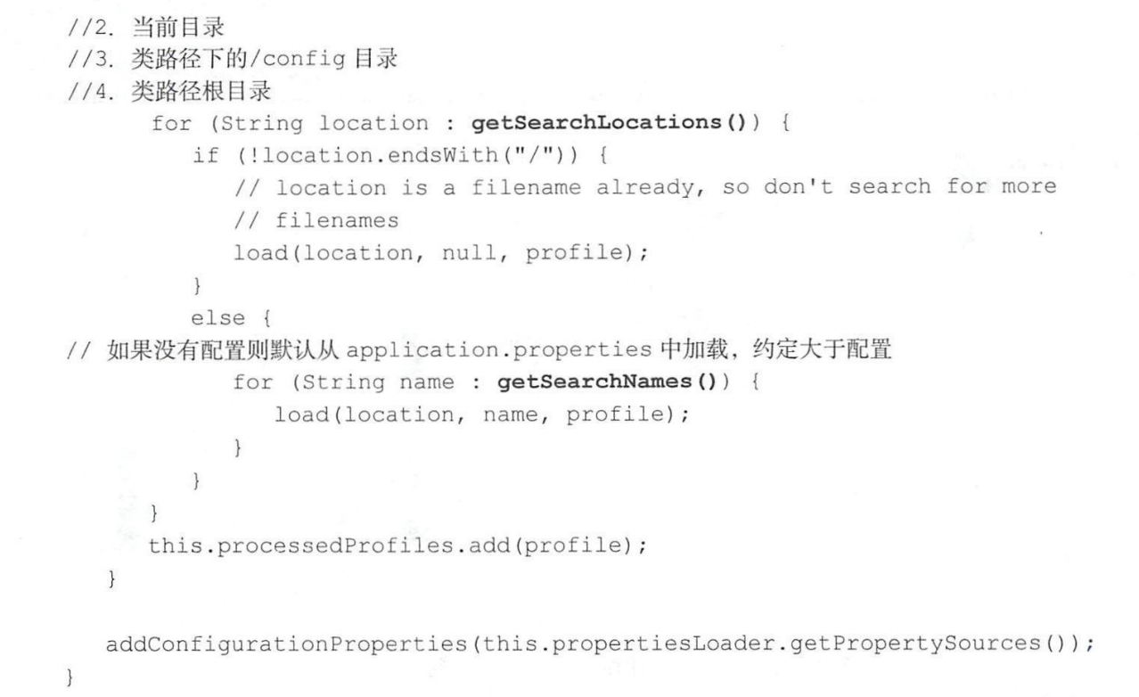Spring源码深度解析 Spring Boot 体系原理总结 Springboot源码解读与原理分析 Csdn博客