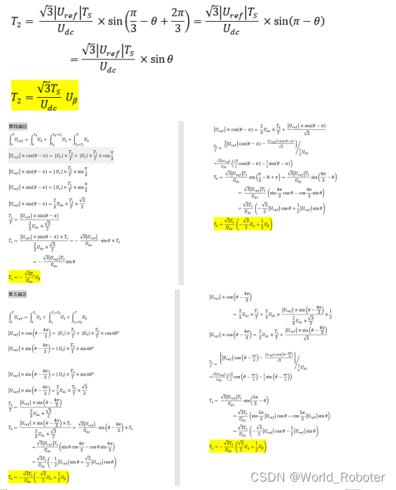 SVPWM的原理讲解_dpwm-CSDN博客