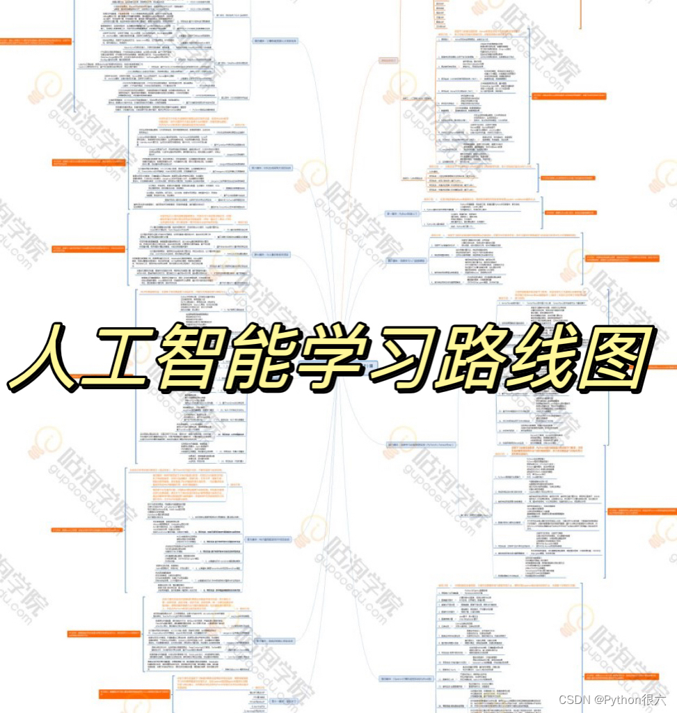 对于一个不懂的初学者来说,如何学习人工智能?不懂电脑可以学人工智能吗 Csdn博客