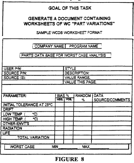 Worst Case Circuit Analysis Application Guidelines_how to avoid design ...