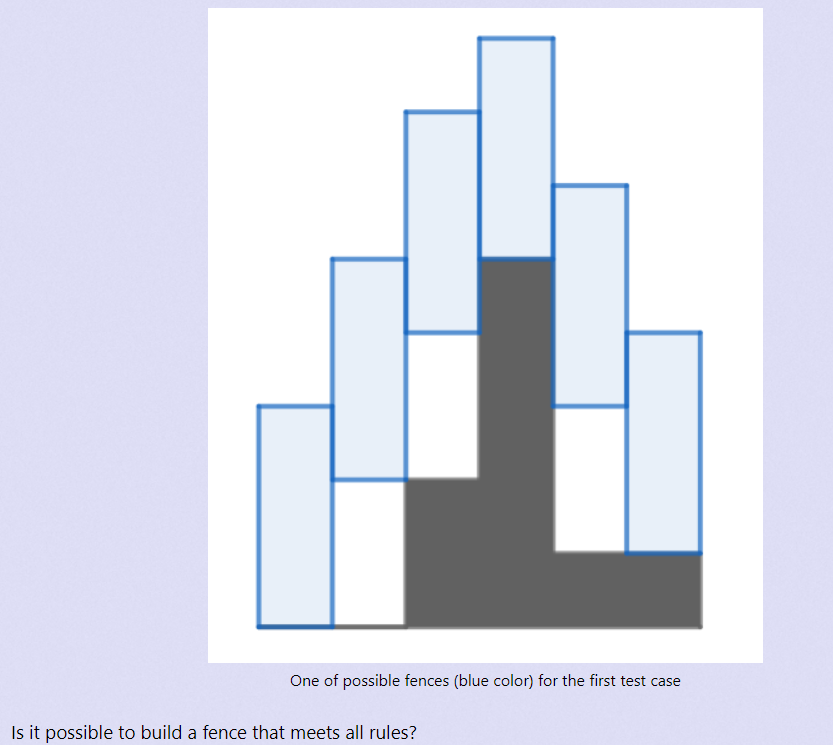 SDNU_ACM_ICPC_2022_Winter_Practice_4th（补题）_acm-icpc2022题目-CSDN博客