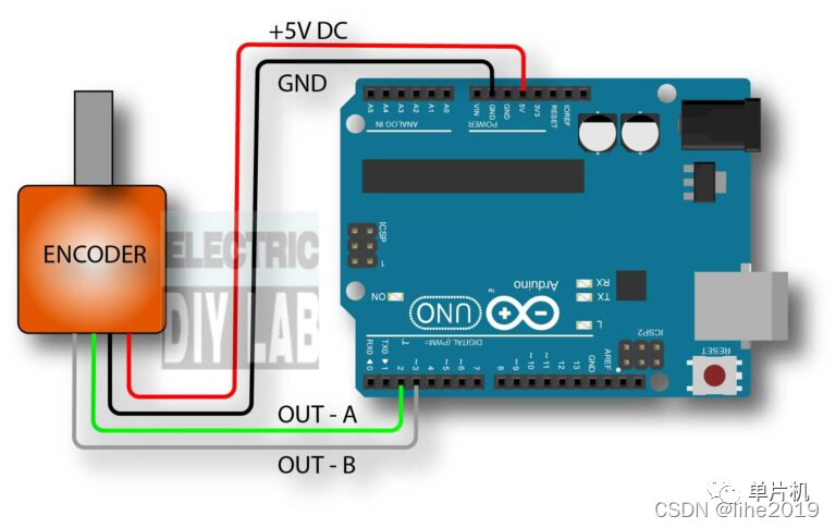 增量编码器与arduino连接读取编码器脉冲数arduino编码器数据读取 Csdn博客