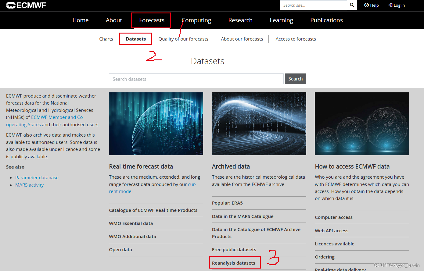 海洋数据：ECMWF_如何下载海洋模式数据-CSDN博客