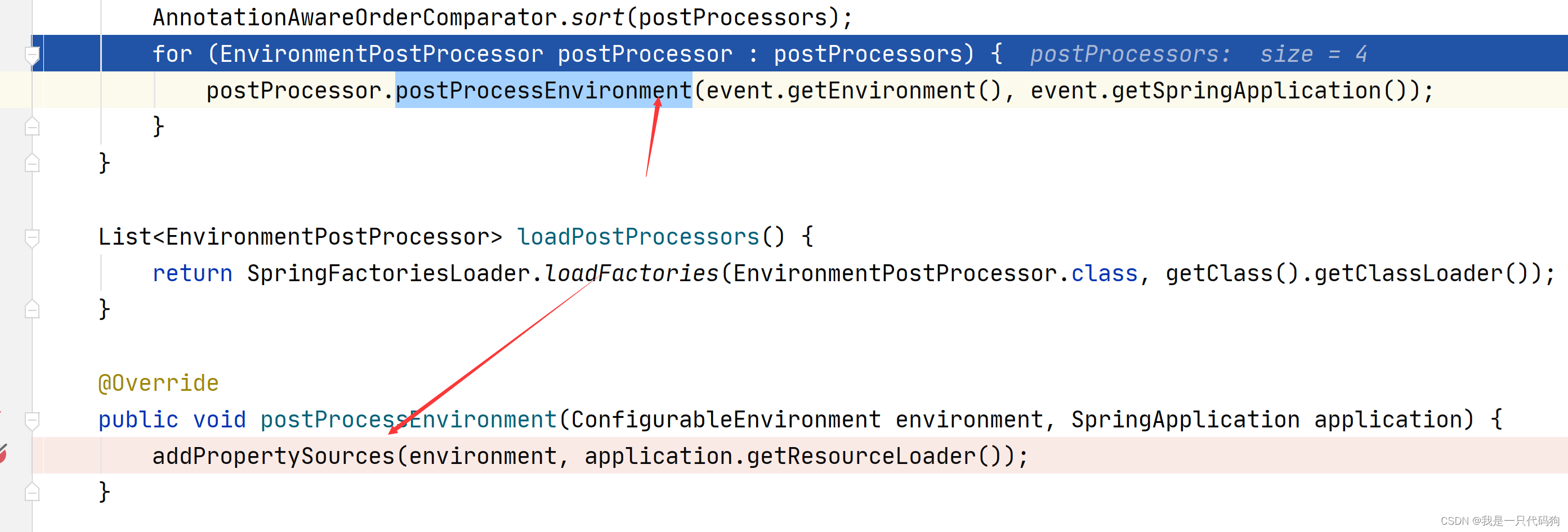 Springboot源码分析之prepareenvironmentpre Environment Spring Csdn博客