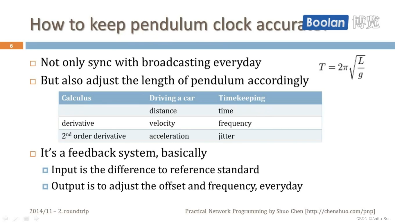 Linux Cc网络编程实战 陈硕 笔记9 时钟精确度和校准 Csdn博客