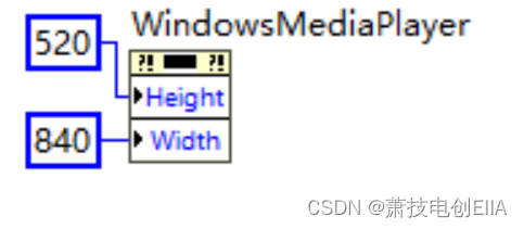 Labview中的WindowsMediaPlayer固定分辨率大小_labview播放视频固定大小-CSDN博客