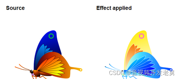 QML 图形渲染 - LevelAdjust_qml rgb 通道分量-CSDN博客