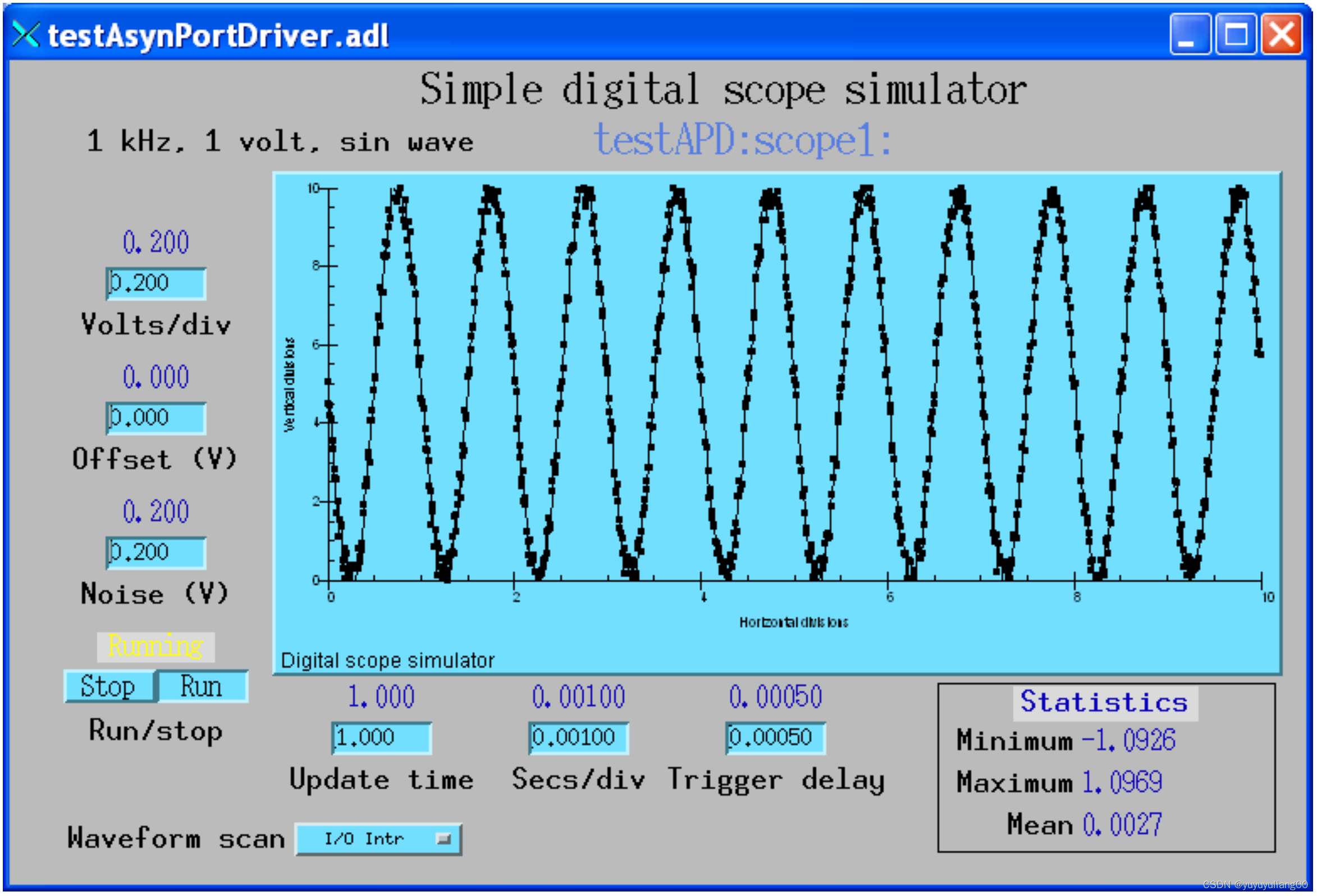 Asyn端口驱动程序的C++基类asynPortDriver_asyn octetsyncio-CSDN博客