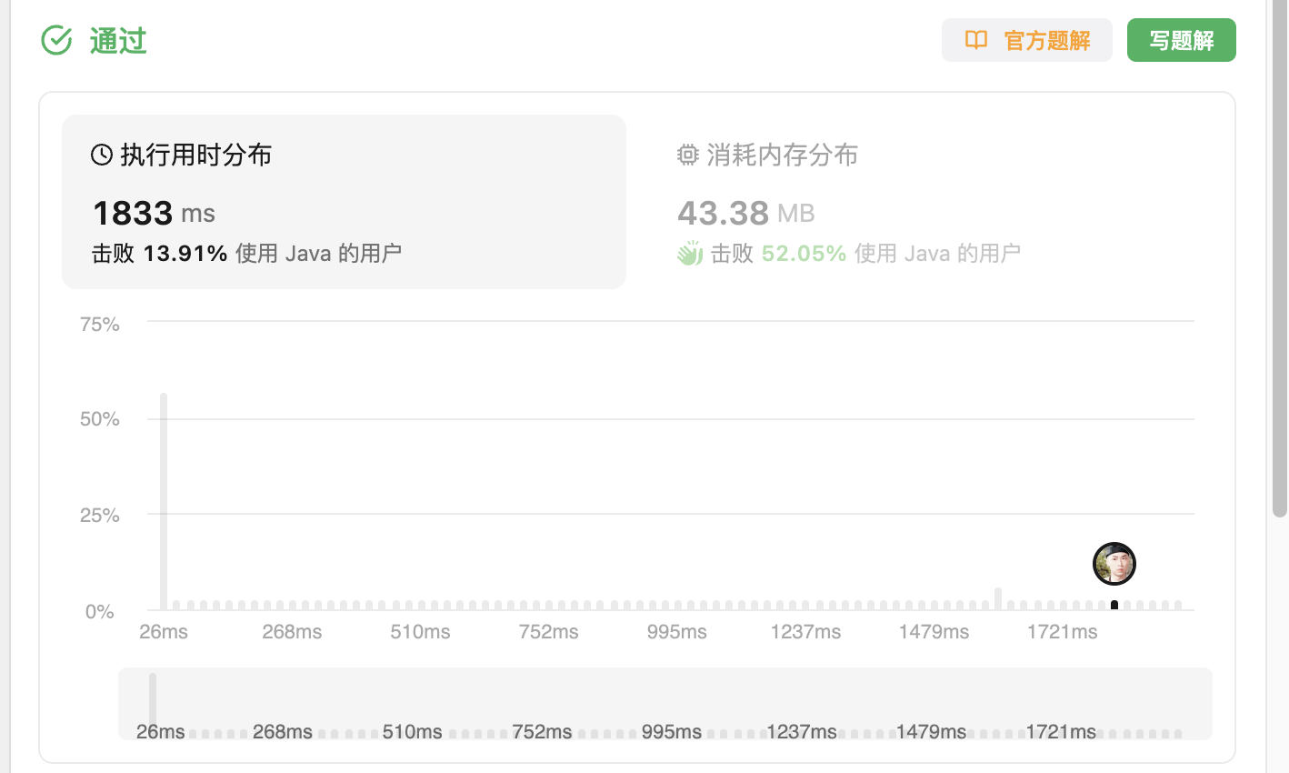 560 和为 K 的子数组 Csdn博客 