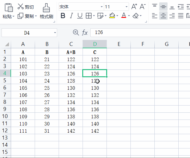 Successfully Solved The Problem Of Inserting Only One Blank Cell In A 