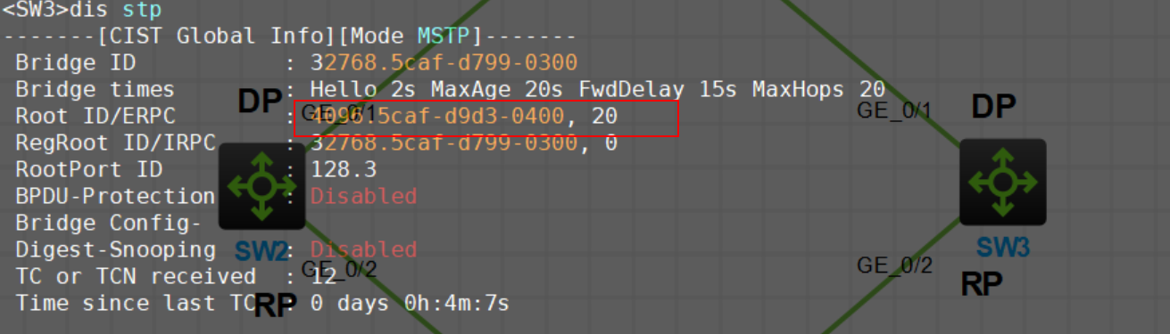 H3C STP基础配置实验-CSDN博客